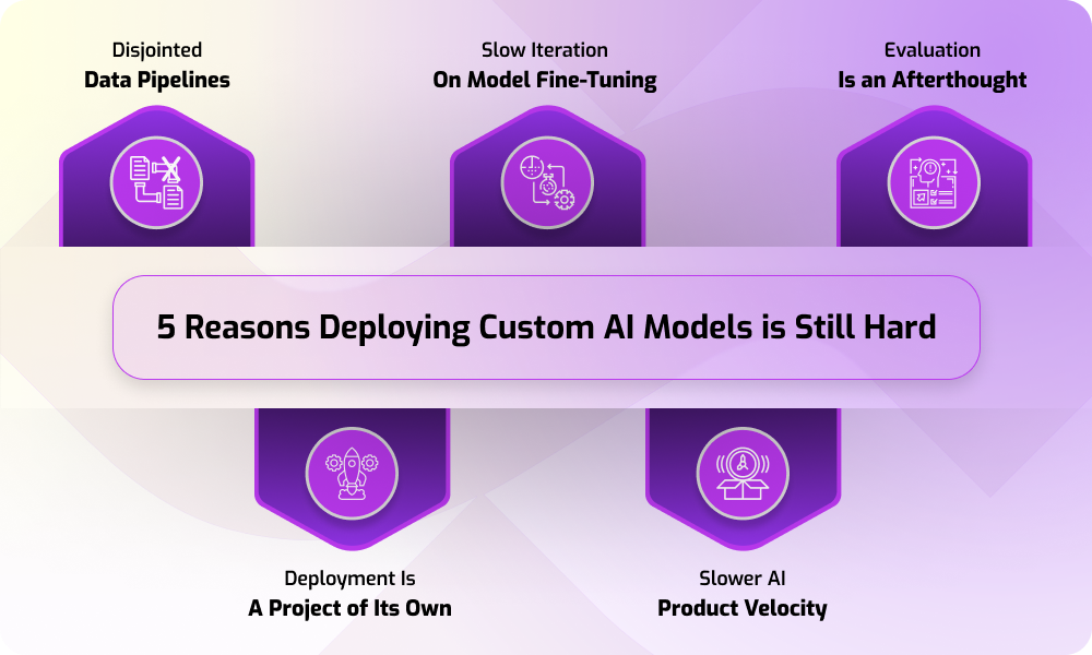 Top 5 Challenges in Deploying Custom AI Models