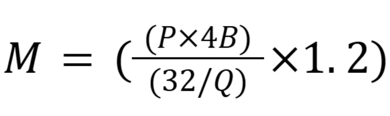 VRAM Requirements for LLMs: How Much Do You Really Need?