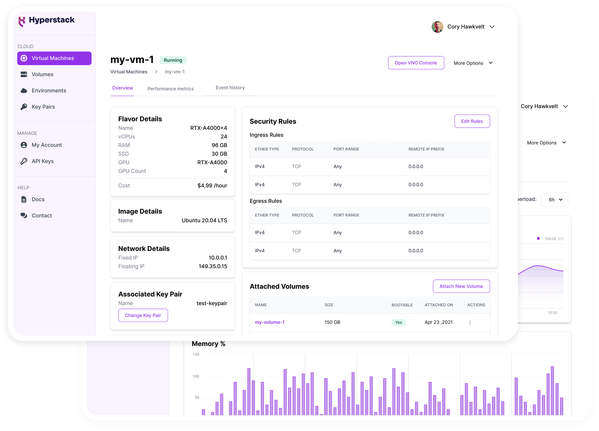 Hyperstack | Accelerated GPU cloud platform
