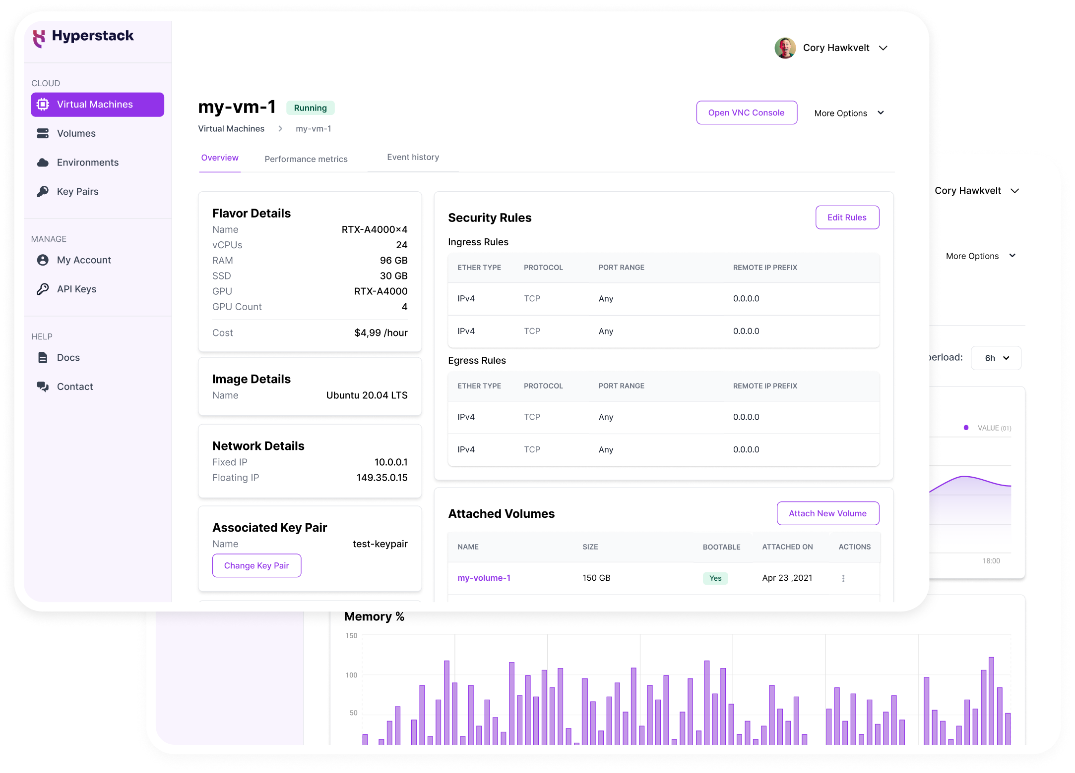 Hyperstack | Accelerated GPU cloud platform