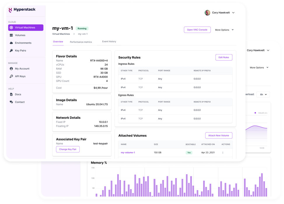 Hyperstack | Accelerated GPU cloud platform